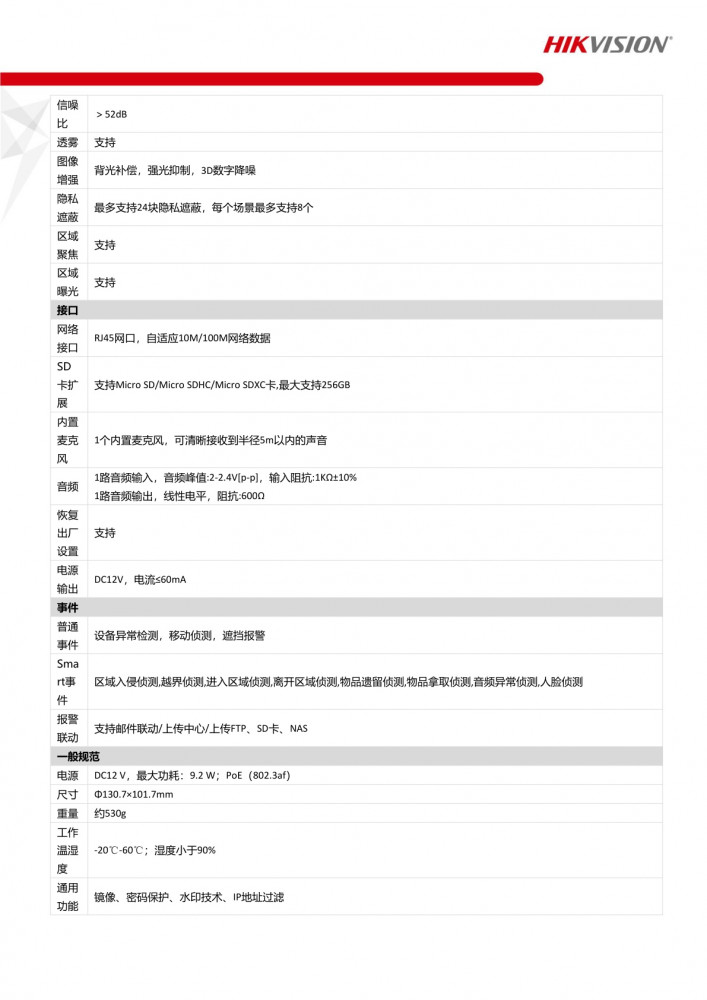 HIKVISION technical document page 5