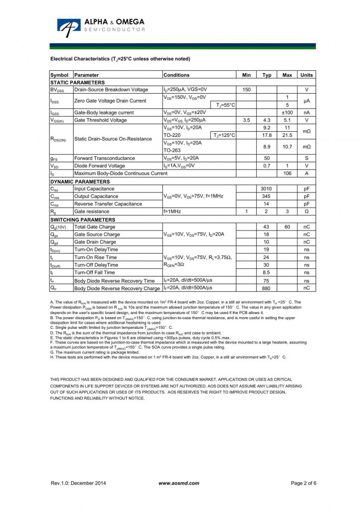 AOB2502L datasheet page 2