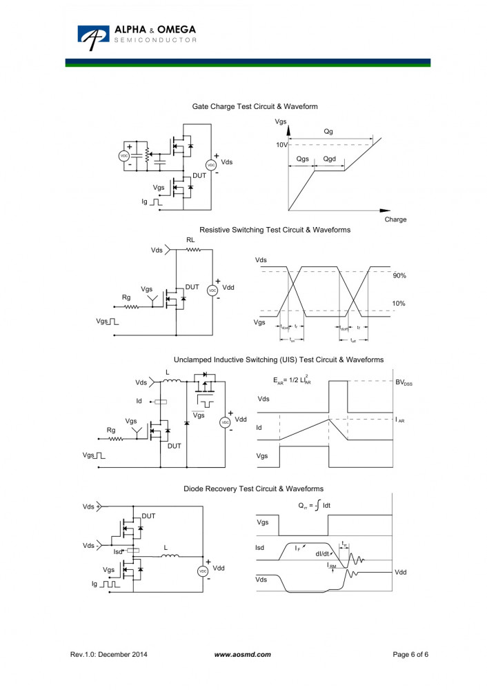 AOB2502L datasheet page 6