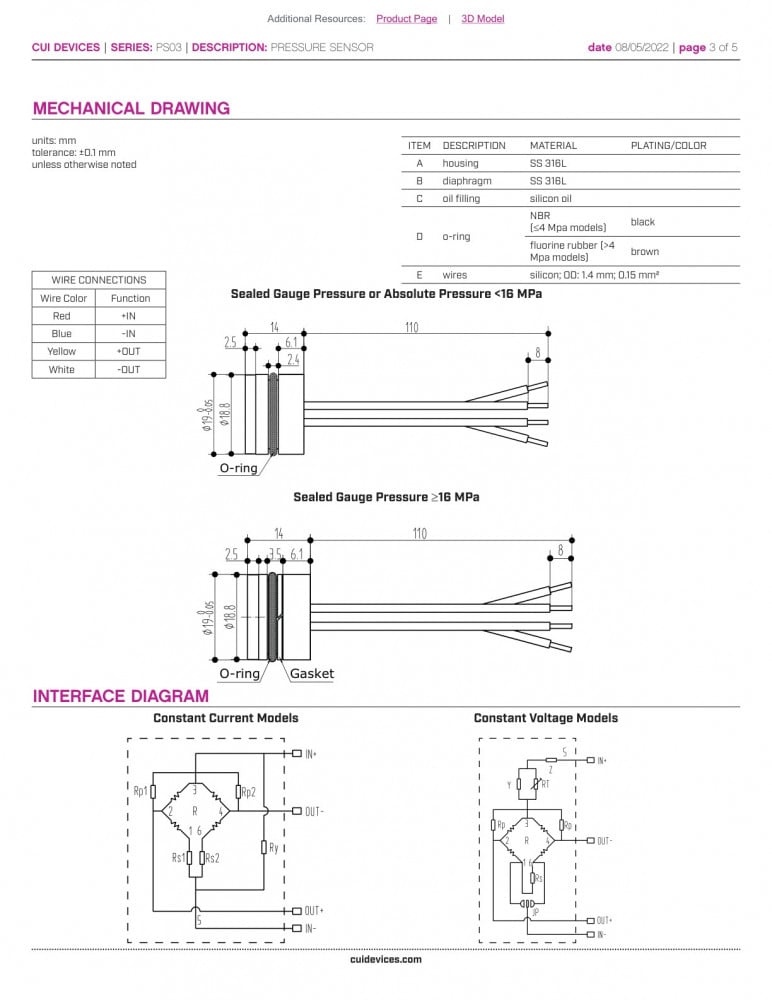 PS03-A16MP-V4W datasheet page 3