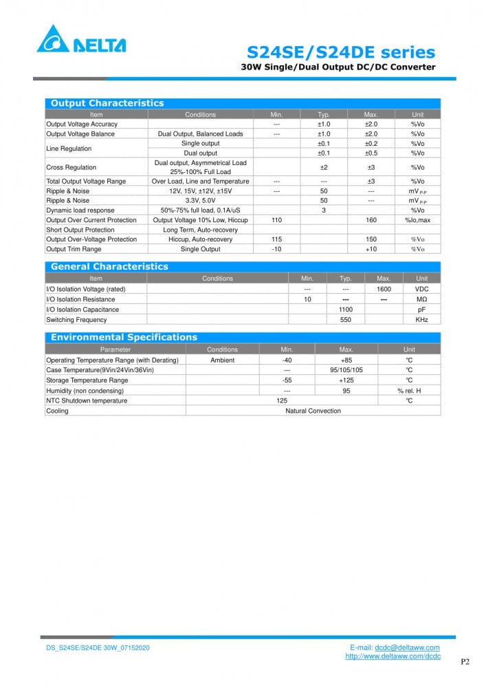 DELTA S24SE15002NDFA datasheet page 2