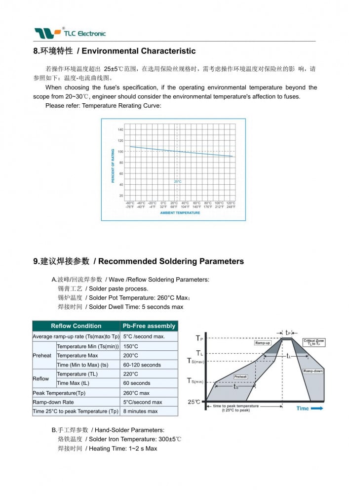 TA10 datasheet page 6