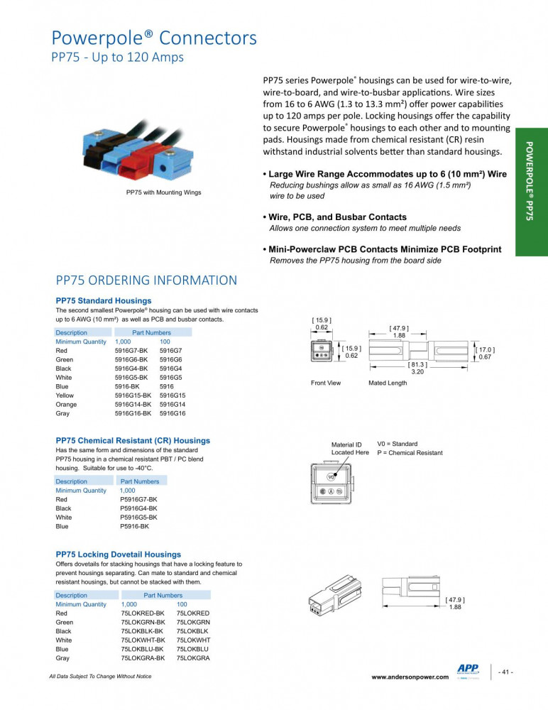 PP75 documentation page 1