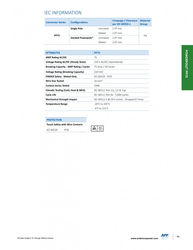 PP75 documentation page 5