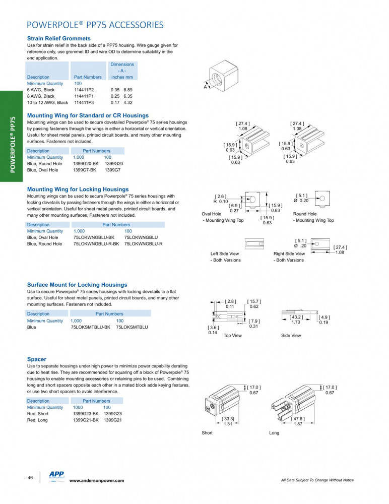 PP75 documentation page 6