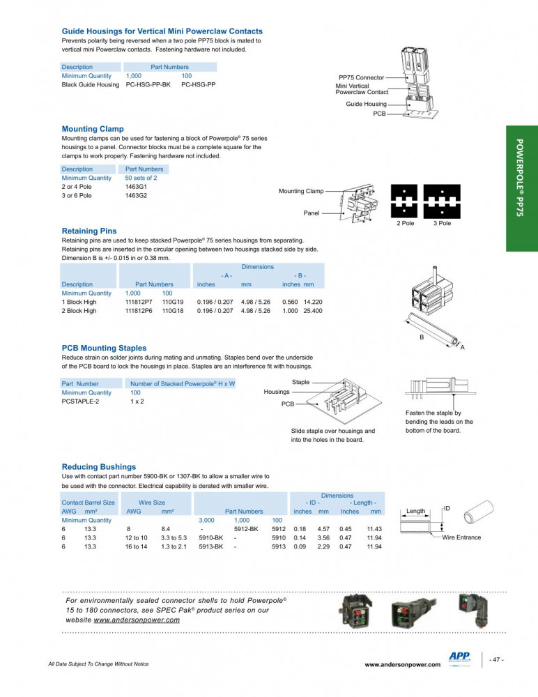 PP75 documentation page 7
