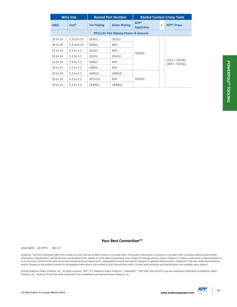 PP75 documentation page 9