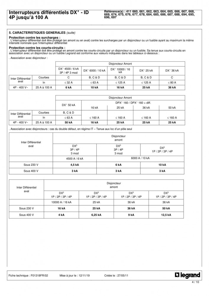 Legrand DX3 residual current device document, page 4