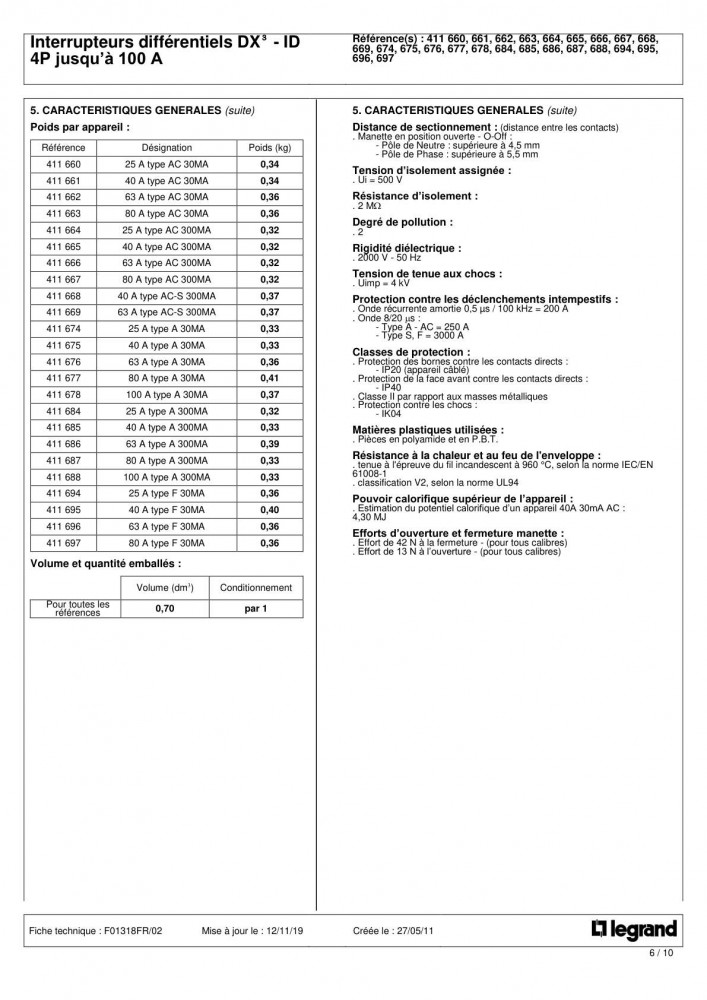 Legrand DX3 residual current device document, page 6