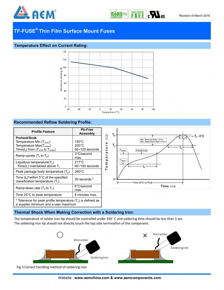 AEM T0603FF5000TM datasheet page 5