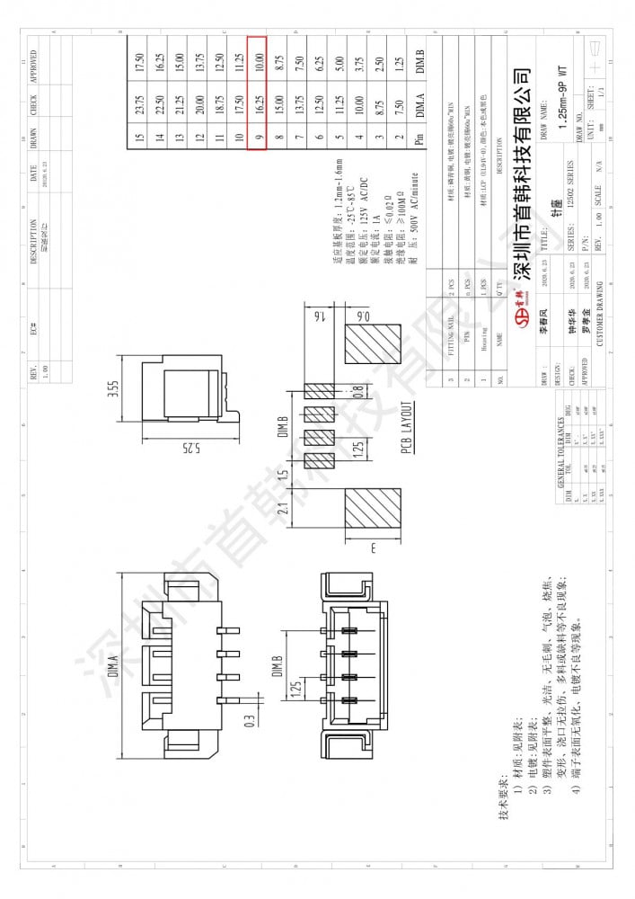 SHOU HAN 1.25-9P WT specification page 1