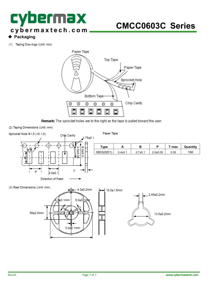 Cybermax CMCC0603 datasheet page 7