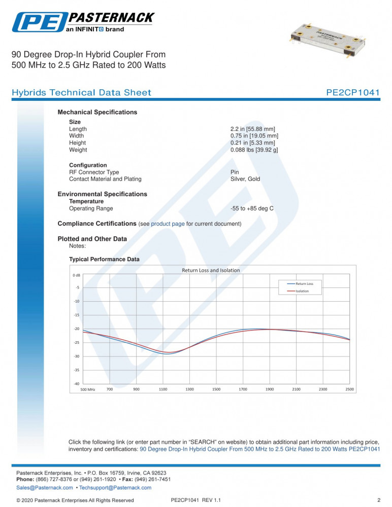 PE2CP1041 datasheet page 2