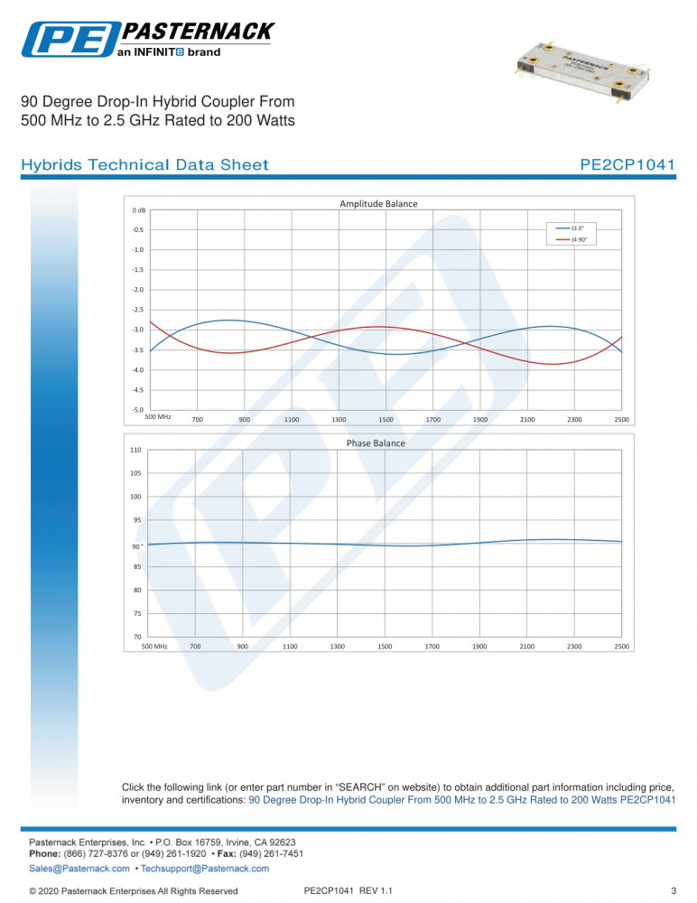PE2CP1041 datasheet page 3
