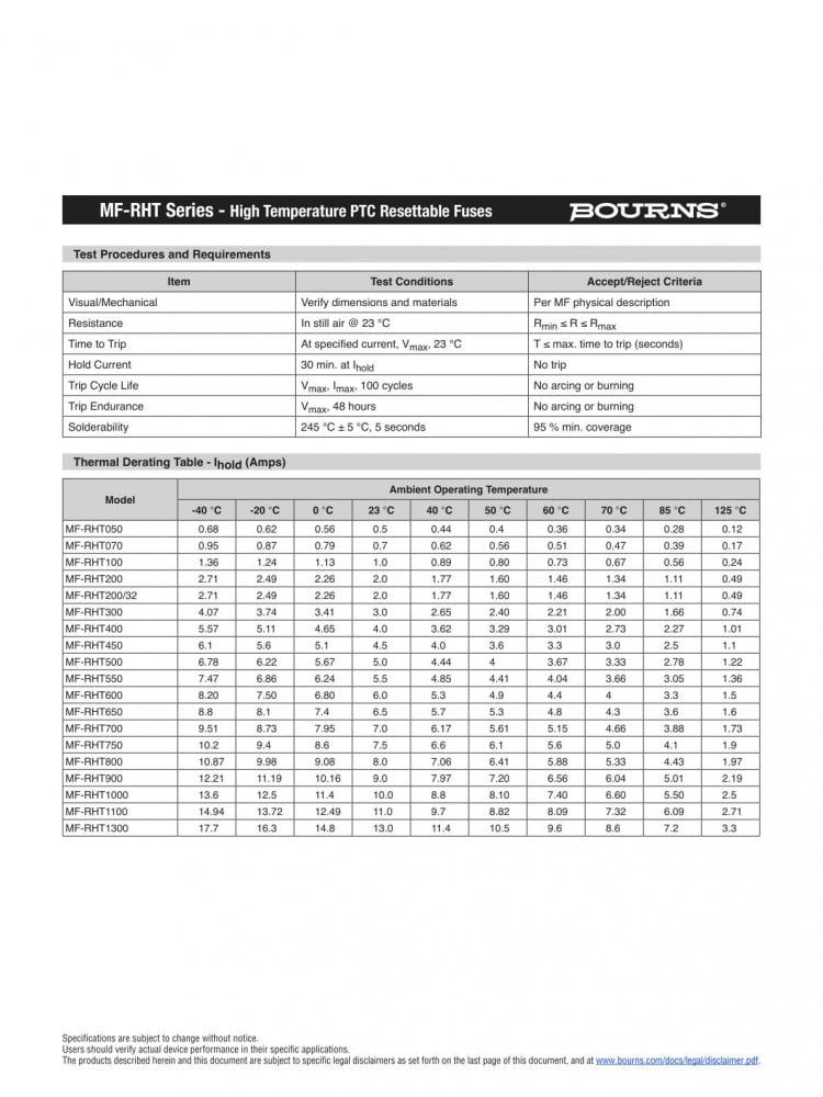 BOURNS MF-RHT datasheet page 2