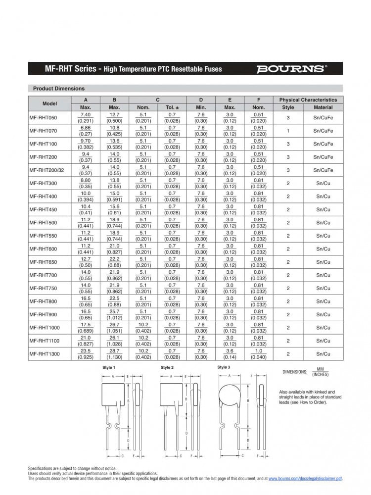 BOURNS MF-RHT datasheet page 4