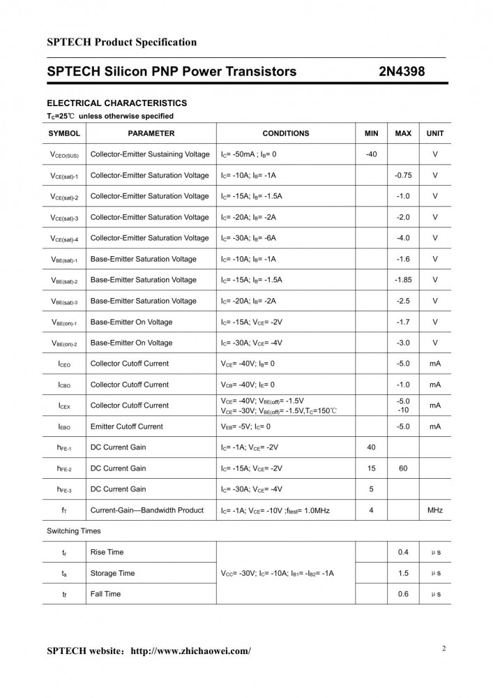SPTECH 2N4398 datasheet page 2