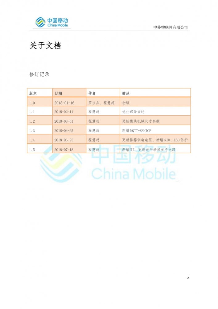 M5310-A hardware manual page 3