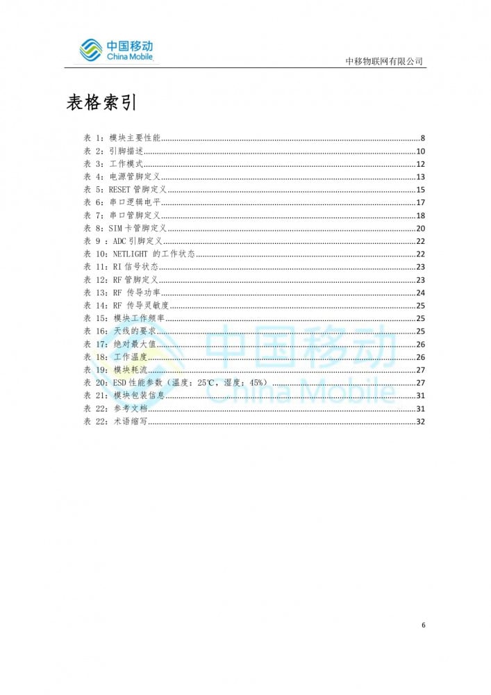 M5310-A hardware manual page 7