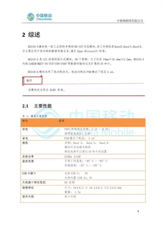 M5310-A hardware manual page 9