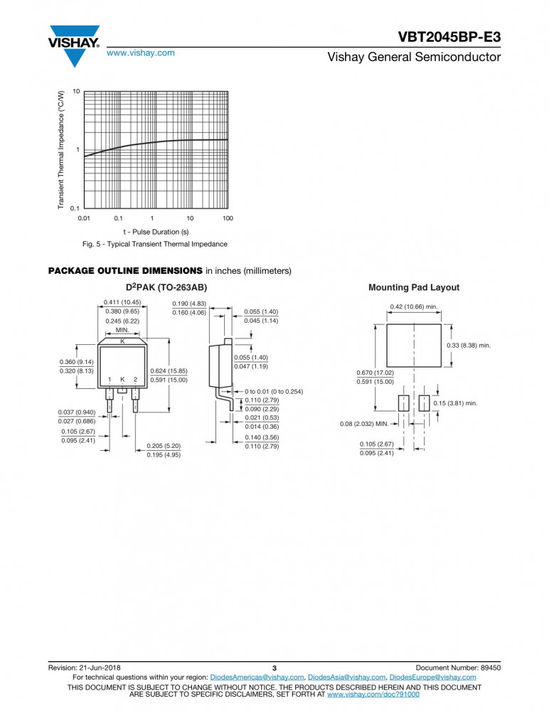 VBT2045BP datasheet page 3