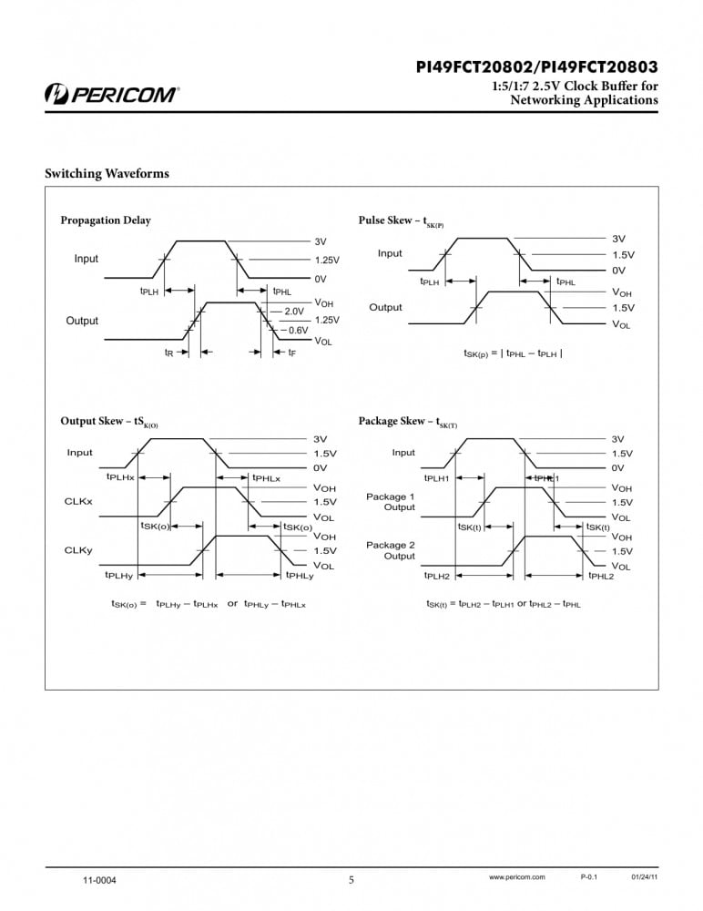 PI49FCT20802LEX datasheet page 5