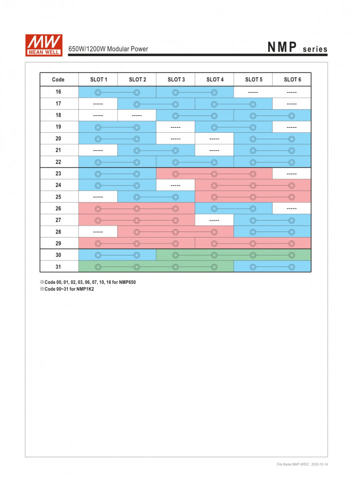 NMS-240 technical document page 3