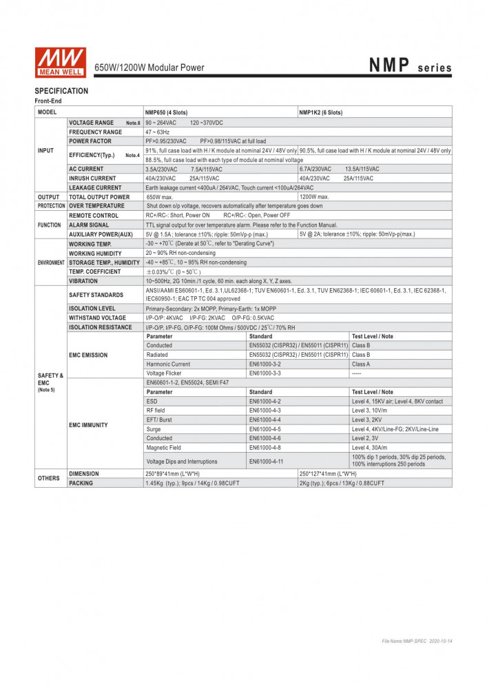 NMS-240 technical document page 4