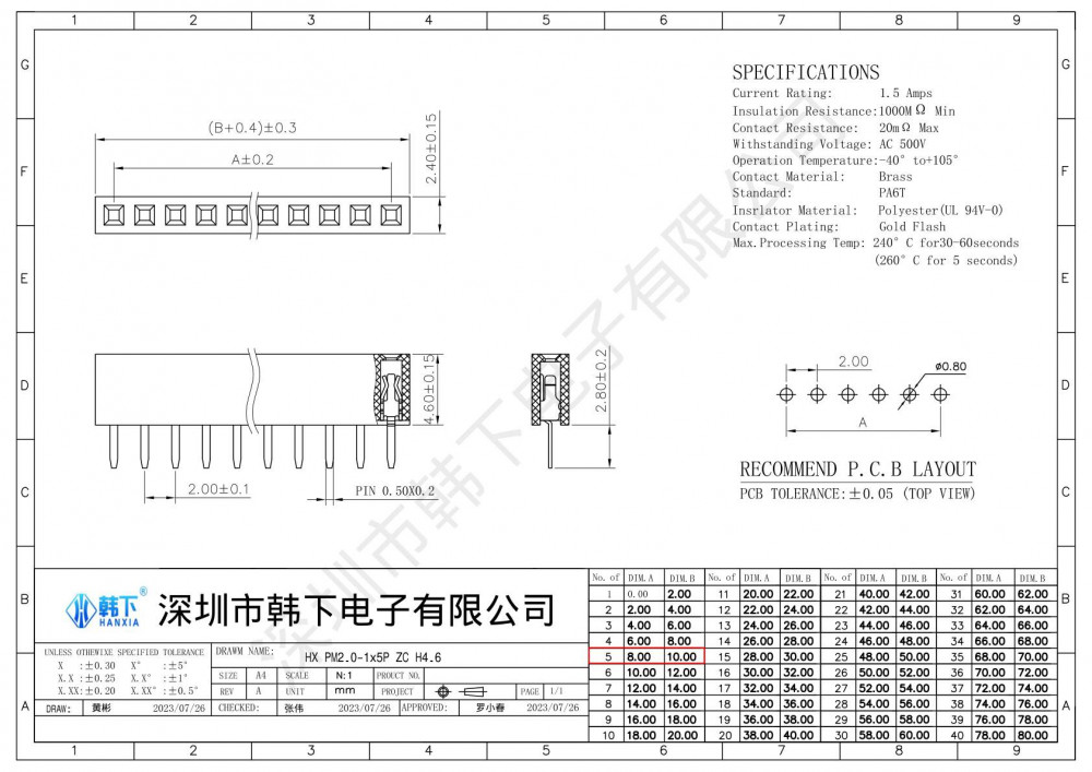 HX PM2.0-1x5P ZC H4.6 technical drawing