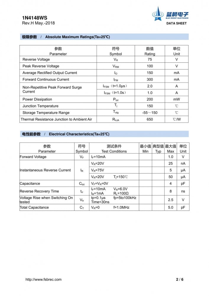 1N4148WS datasheet page 2