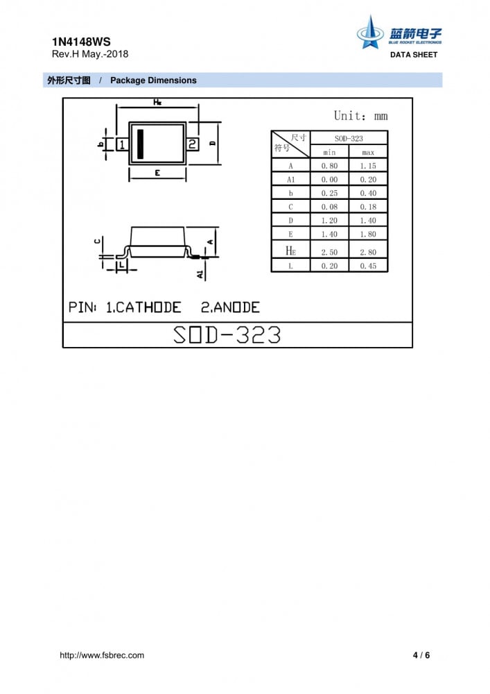 1N4148WS datasheet page 4