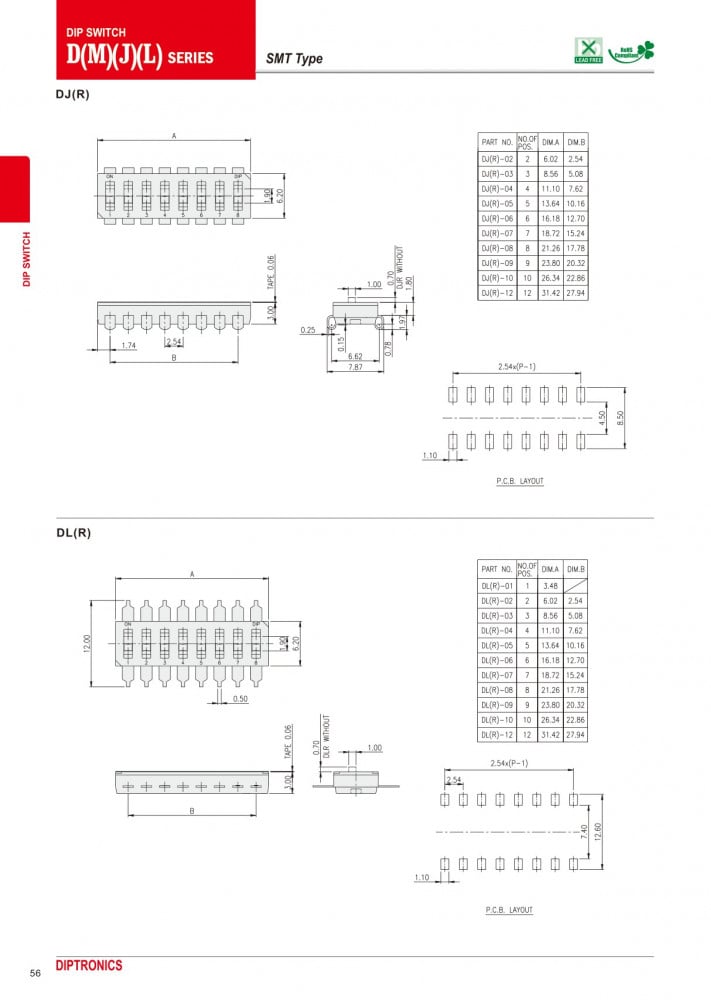 Diptronics DMR series dimensions and layout
