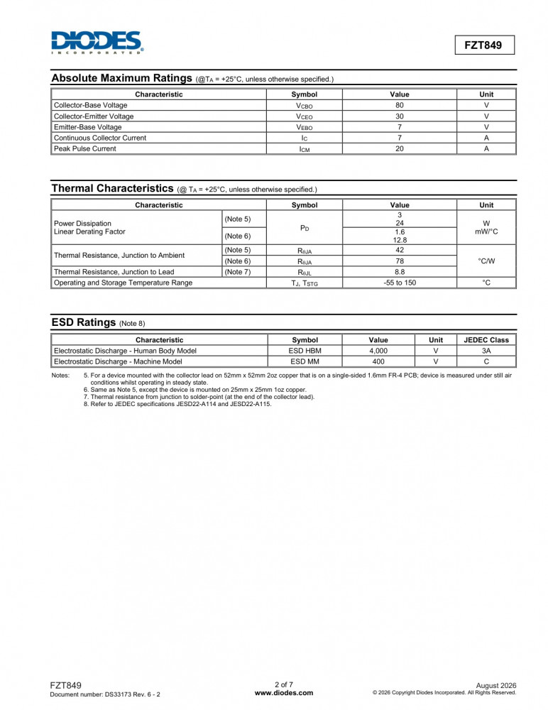 FZT849TA datasheet page 2