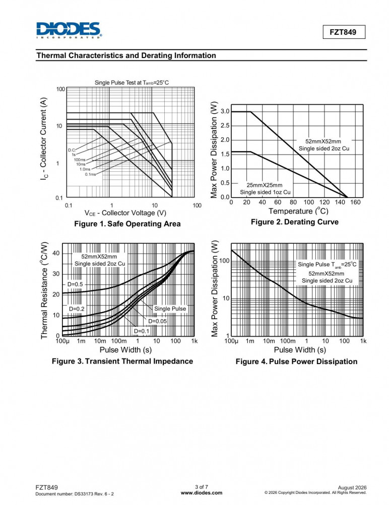 FZT849TA datasheet page 3
