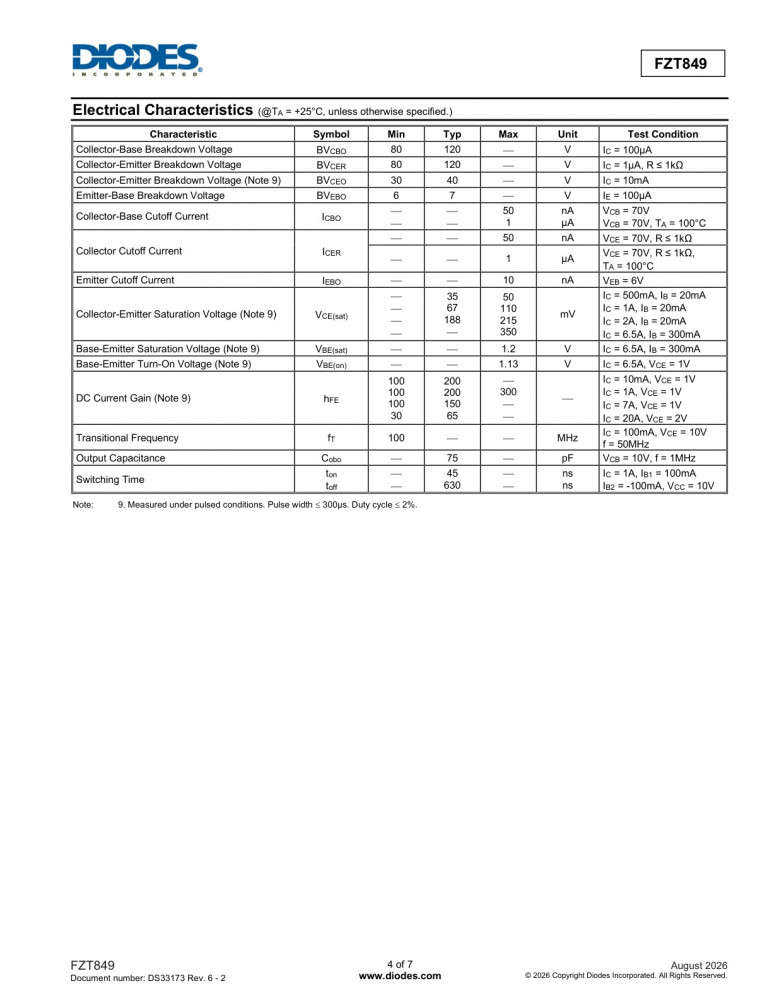 FZT849TA datasheet page 4