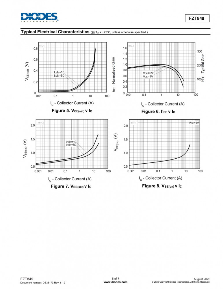 FZT849TA datasheet page 5
