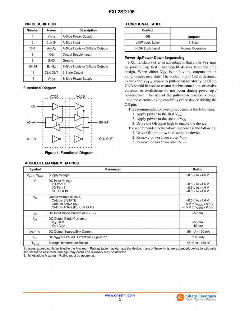 FXL2SD106 datasheet page 2
