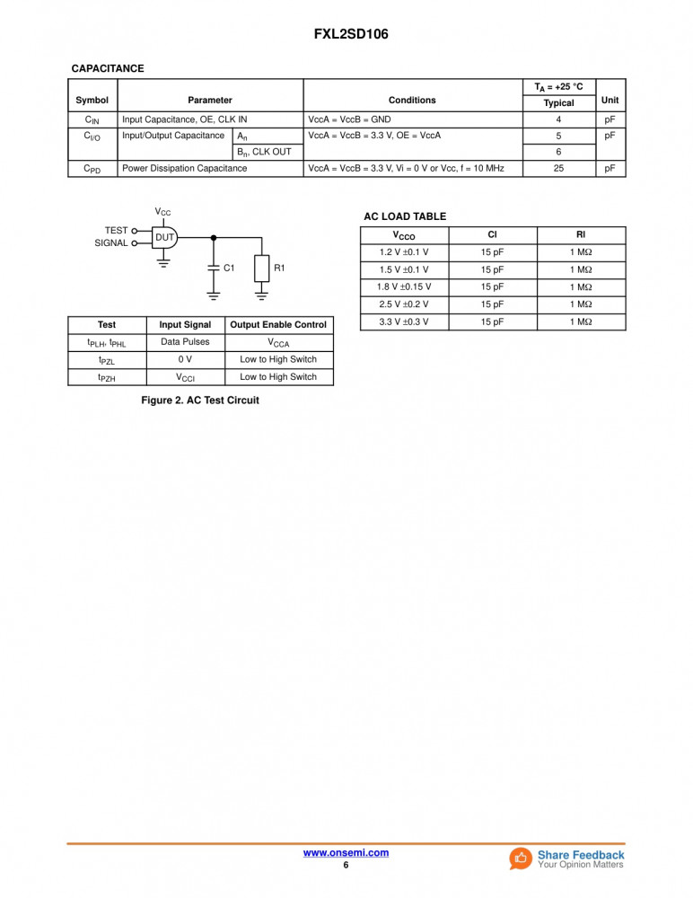 FXL2SD106 datasheet page 6