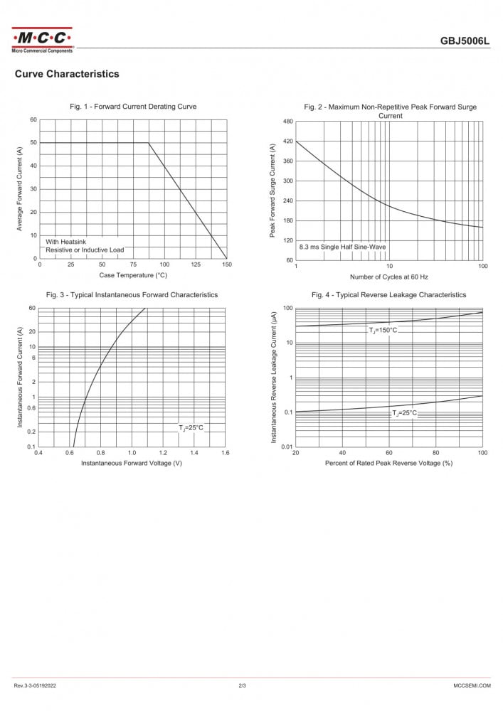 GBJ5006L-BP datasheet page 2