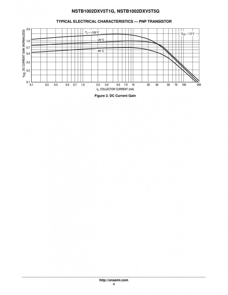 NSTB1002DXV5T1G datasheet page 4