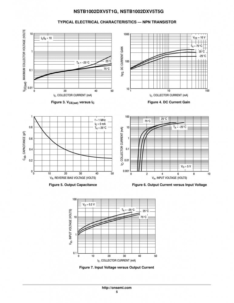 NSTB1002DXV5T1G datasheet page 5