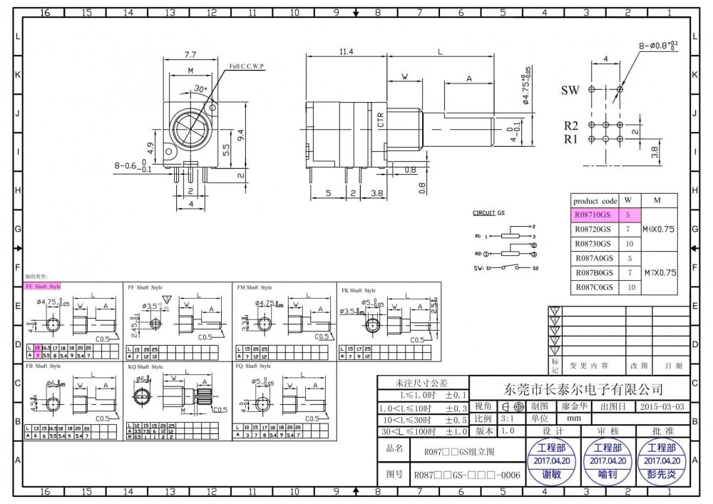 CTR R087 specification page 3