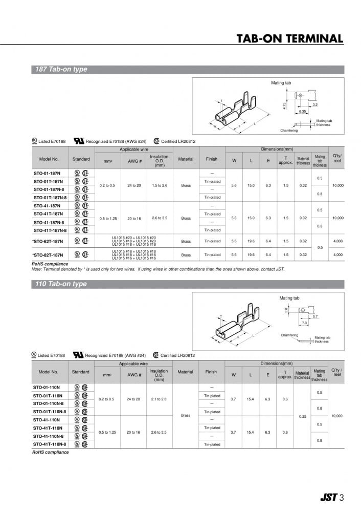 JST terminal catalog page 3