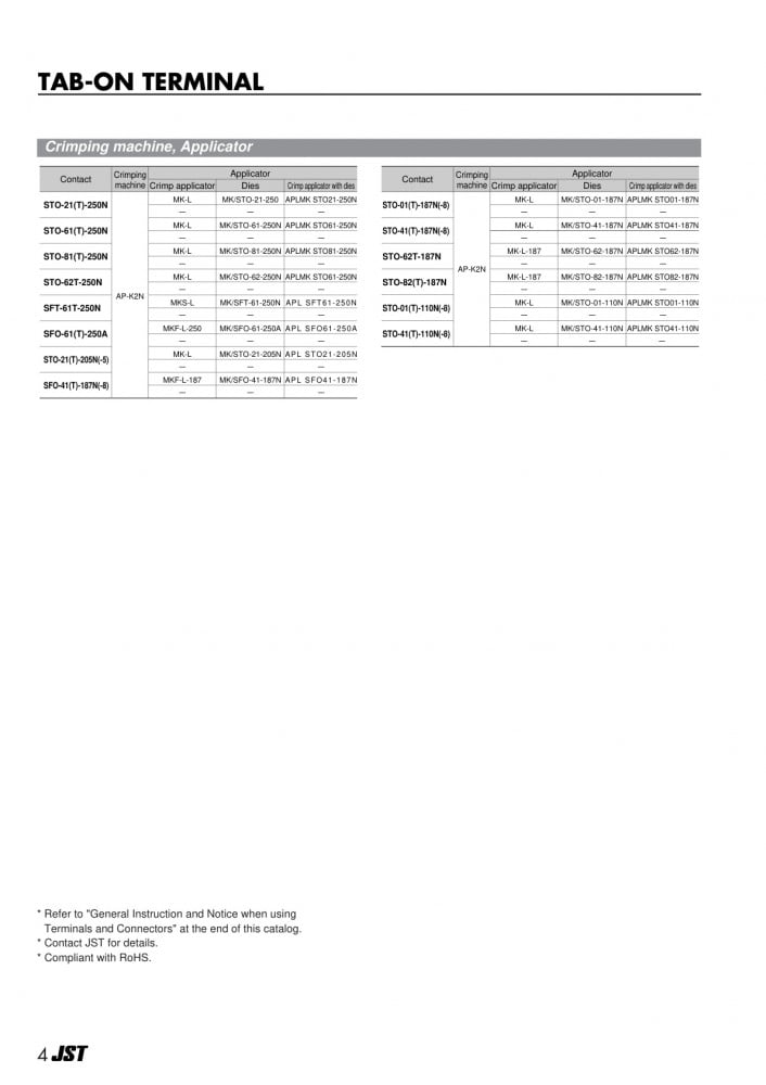 JST terminal catalog page 4