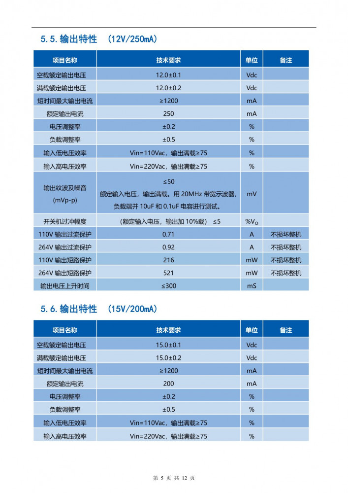 HLK-3M15B datasheet page 7