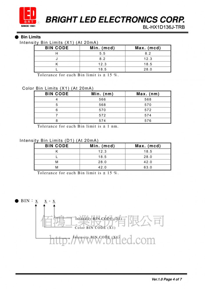 BL-HX1D136J-TRB datasheet page 4