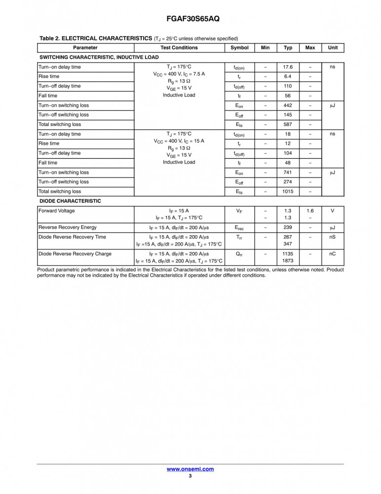 FGAF30S65AQ datasheet page 3