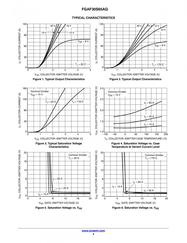FGAF30S65AQ datasheet page 4