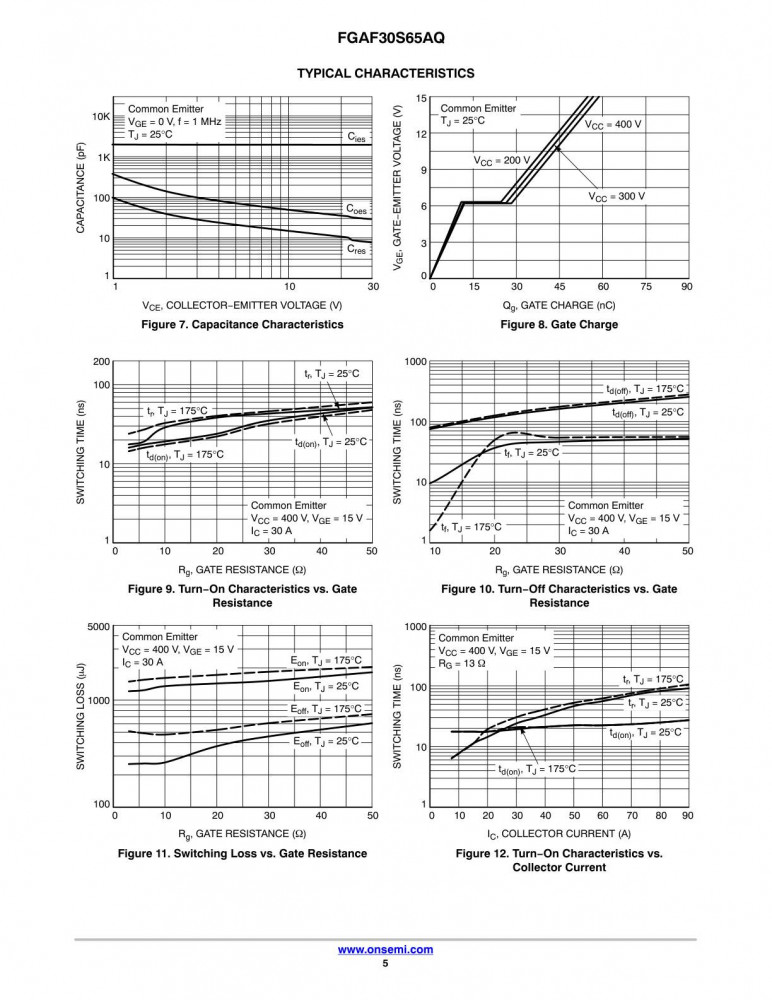 FGAF30S65AQ datasheet page 5
