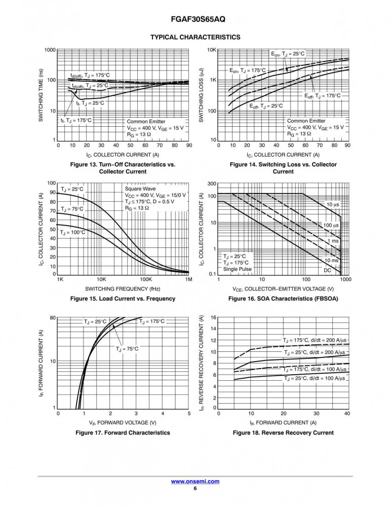 FGAF30S65AQ datasheet page 6